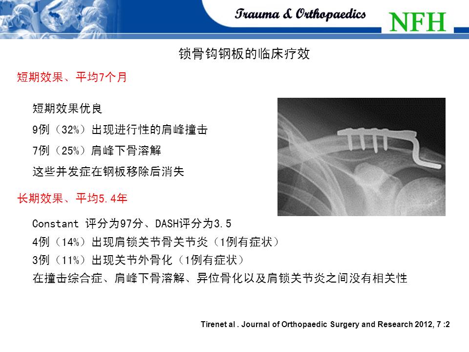 解剖型锁定钢板治疗锁骨远端骨折的临床研究 唯医 allinmd 上海开为医药科技有限公司 创伤肢体矫形技术解决方案的专业服务商